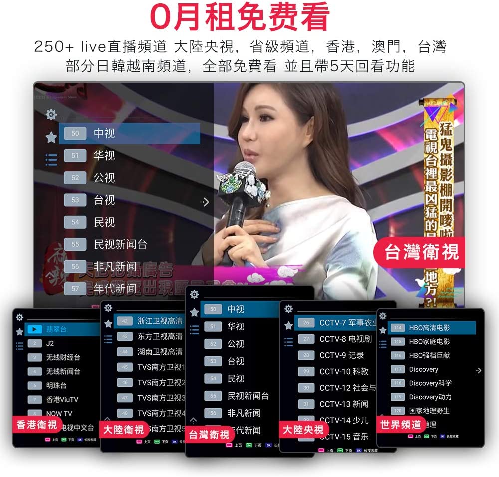 2024 HTV6 A3 II TVBOX Chinese/HK/TW/VN TV Live HD Tvbox Upgrade A2/HTV ...